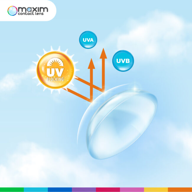 Sof Air – Maxim Inter Corporation Ltd.