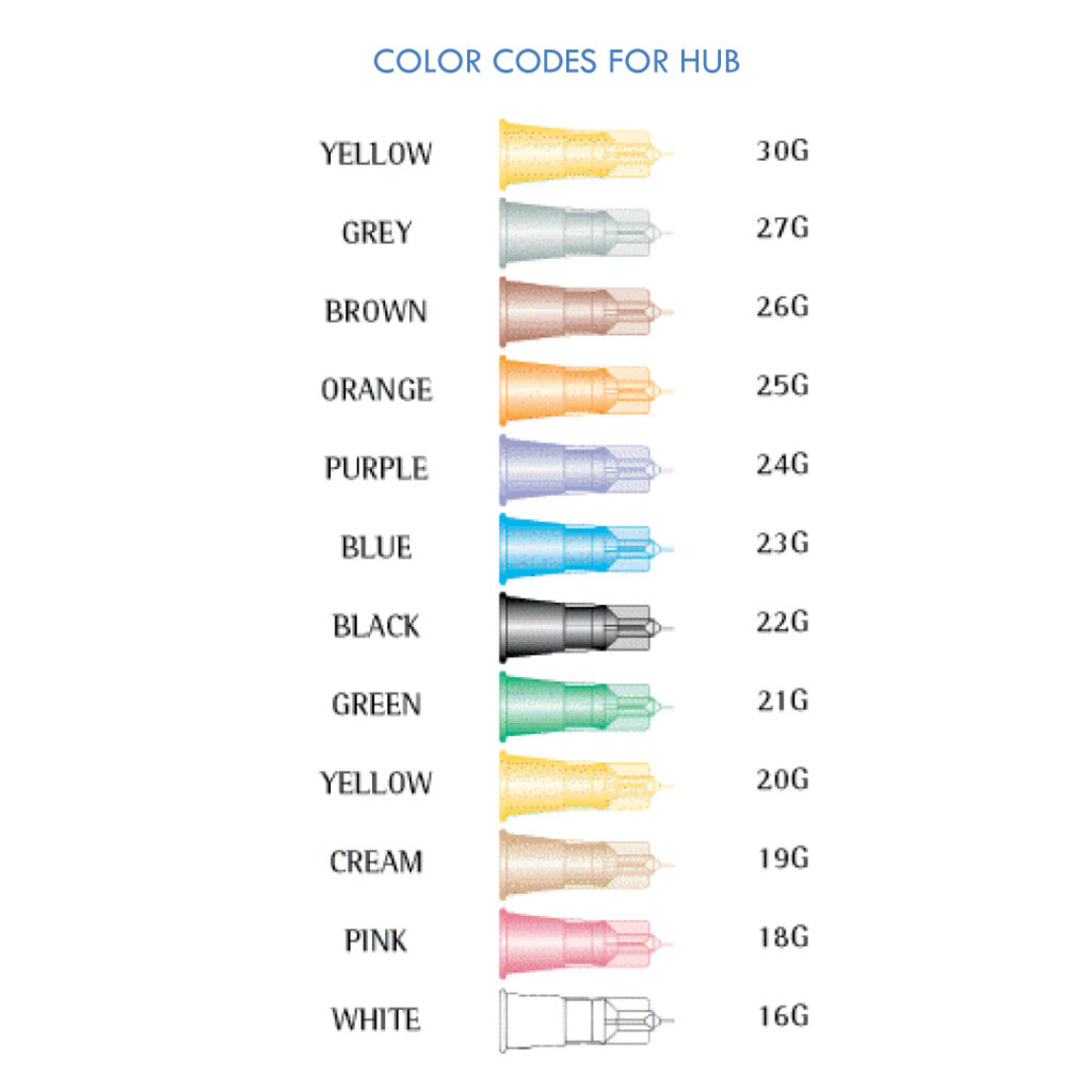 Cannula – Maxim Inter Corporation Ltd.